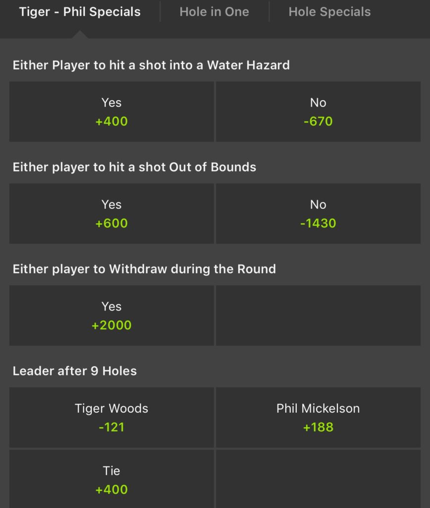 Your Complete Betting Guide and Preview of "The Match: Tiger vs. Phil ...