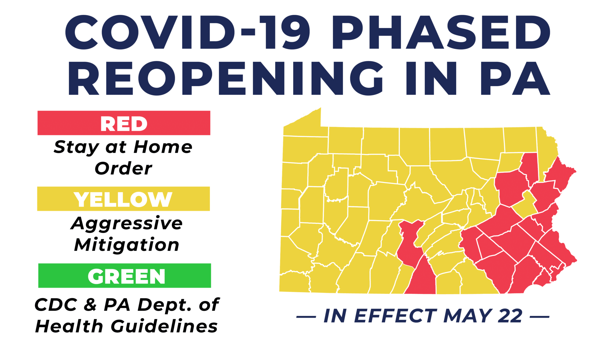 Report: Philadelphia and Surrounding Counties Soon Moving to COVID-19 ...
