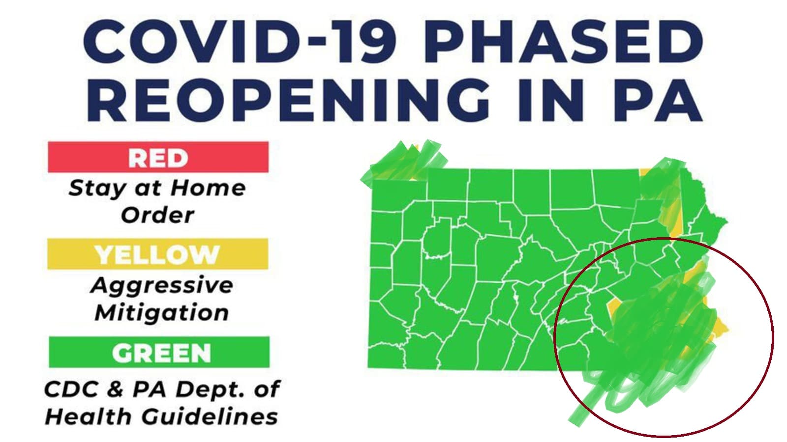 We Made it to the COVID-19 Green Phase in Pennsylvania - Crossing Broad