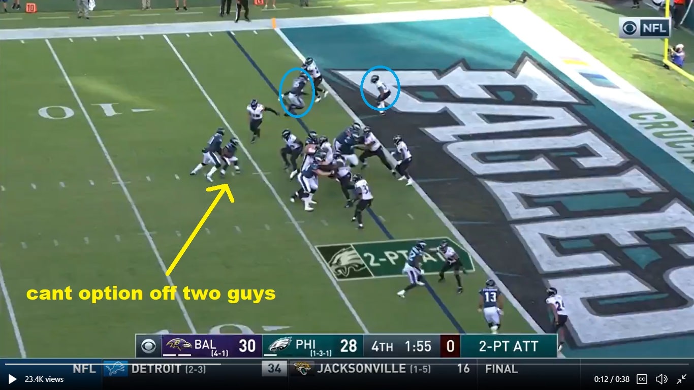 Doug Pederson Says He Probably Should Have Used Timeout Before Failed ...