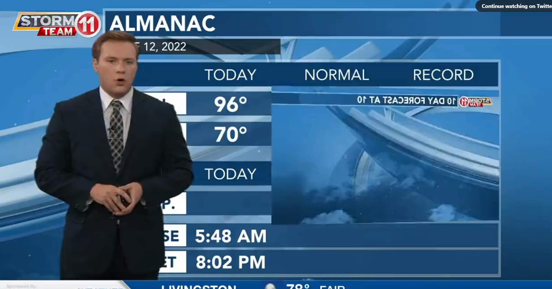 Dunking on the Cowboys Should Get this Weather Guy a Major Market TV ...