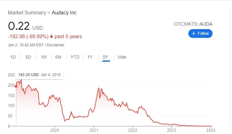 Five RADIO WARS Stories We're Keeping an Eye on in 2024 - Crossing Broad