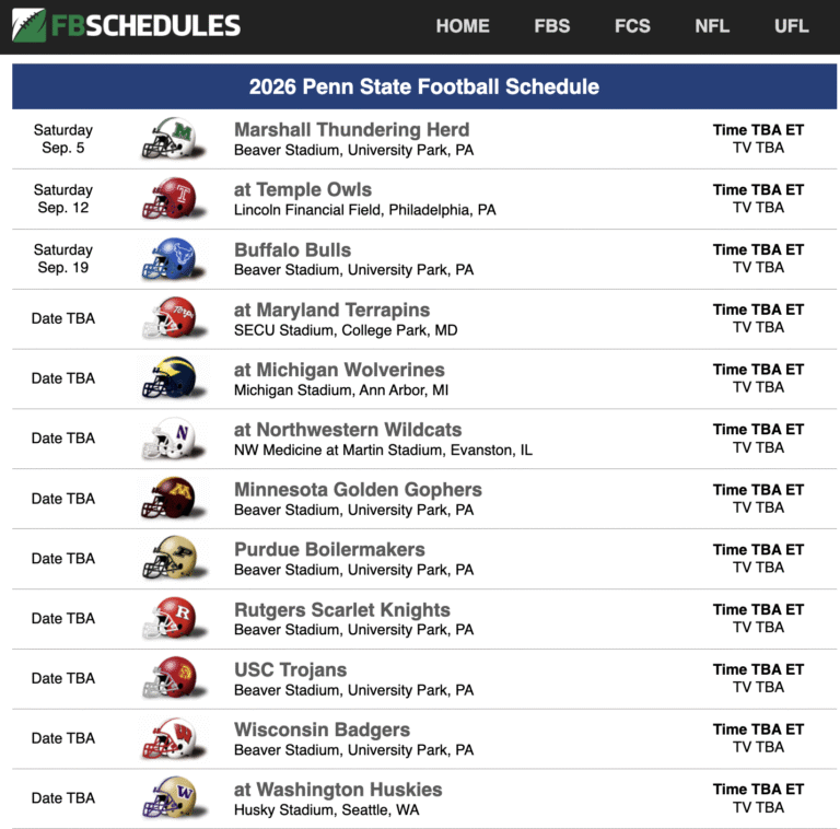 How Do You Fire James Franklin Knowing Penn State Won't Play Ohio State ...