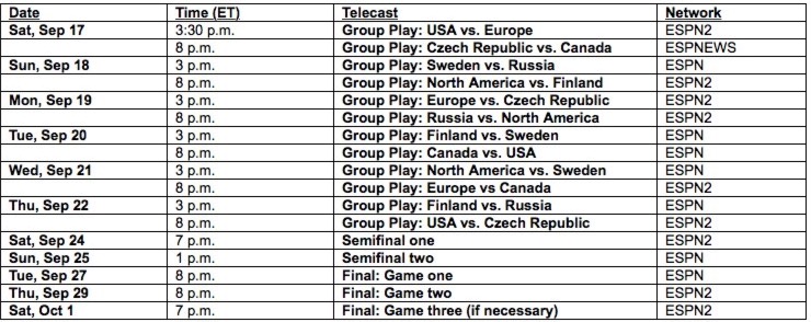 Here Is The World Cup of Hockey ESPN(!!!) TV Schedule - Crossing Broad