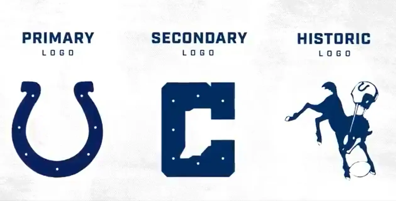 Indianapolis Colts Add a New Secondary Logo - Crossing Broad
