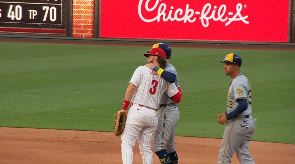 ovechkin Archives - Crossing Broad